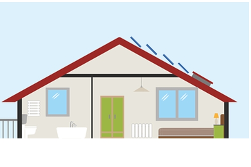 Calculate distance between rows of photovoltaic panels - Renewable ...