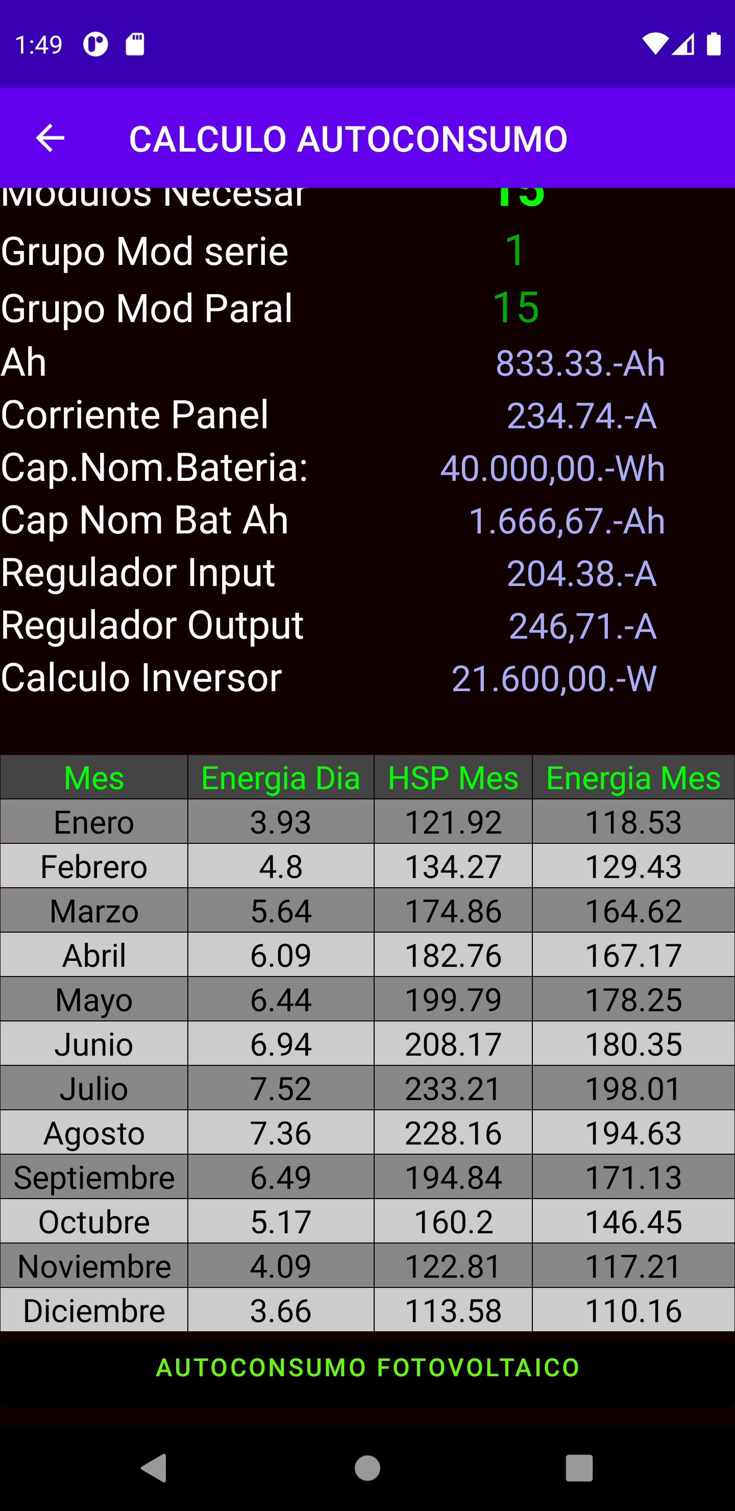 Calculadora Solar Autoconsumo para Android - Renewable Energy & Technology